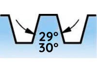 Design and Manufacturing Tips for Machining Threads | Engineering Blog